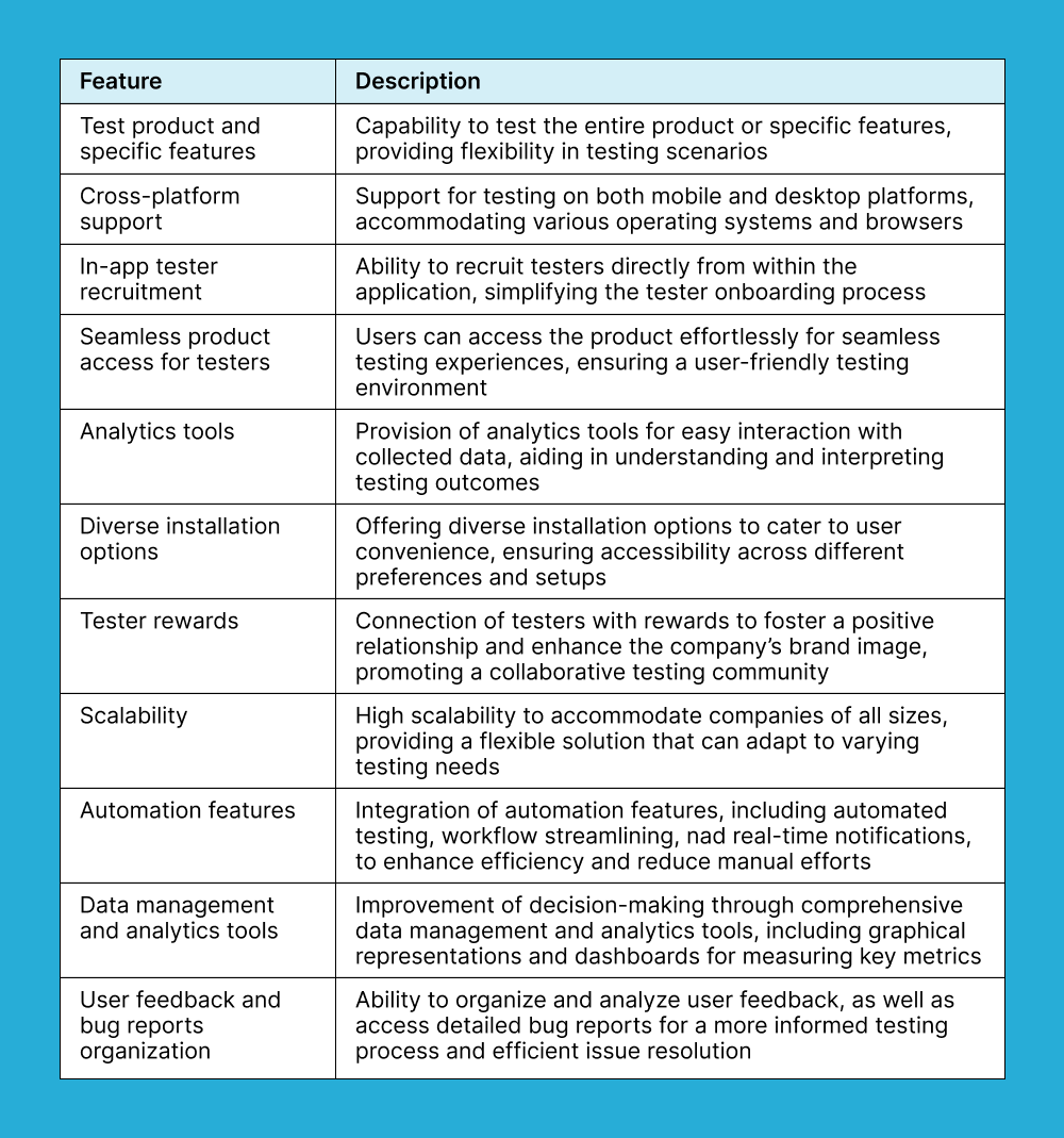 Top 7 Beta Testing Tools To Consider In 2024